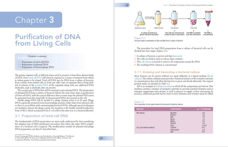 دانلود فایل کتاب PDF Gene Cloning And Dna Analysis Seventh Edition
